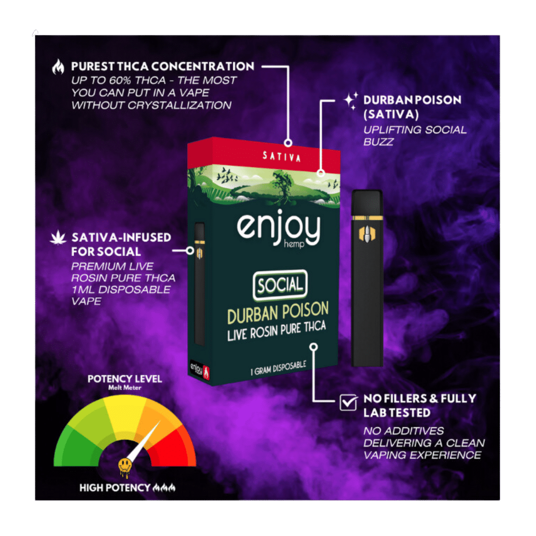 Durban Poison (Sativa) Pure THCA Live Rosin Disposable Vape for Social ...