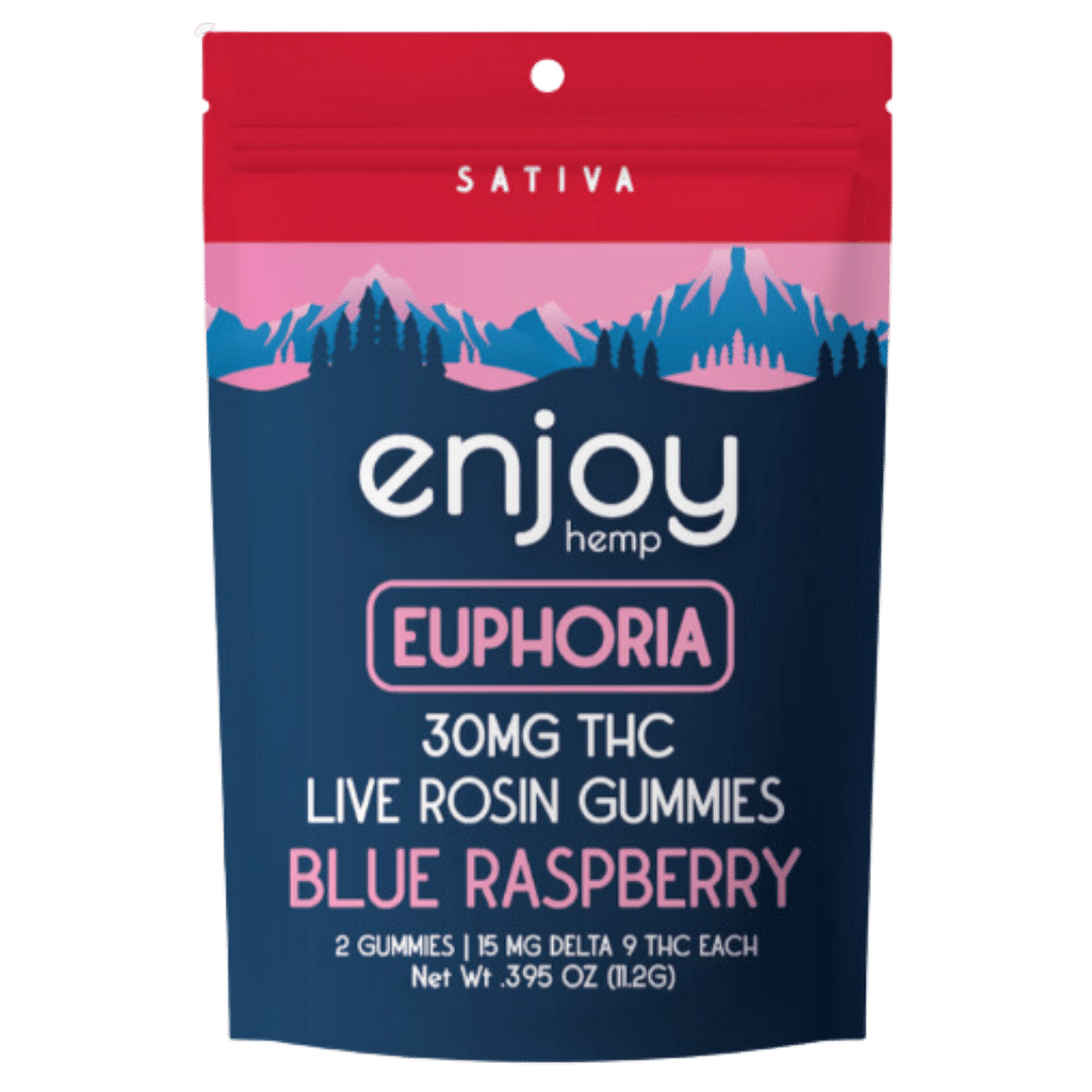 Delta 9 THC Gummies for Euphoria - Live Rosin Sativa-Infused Blue ...