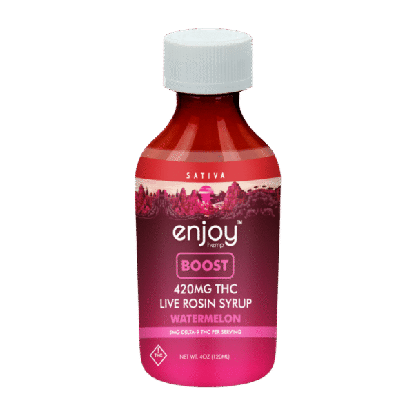 Fast-Acting Delta 9 THC Live Rosin Watermelon Syrup 420mg - Boost ...